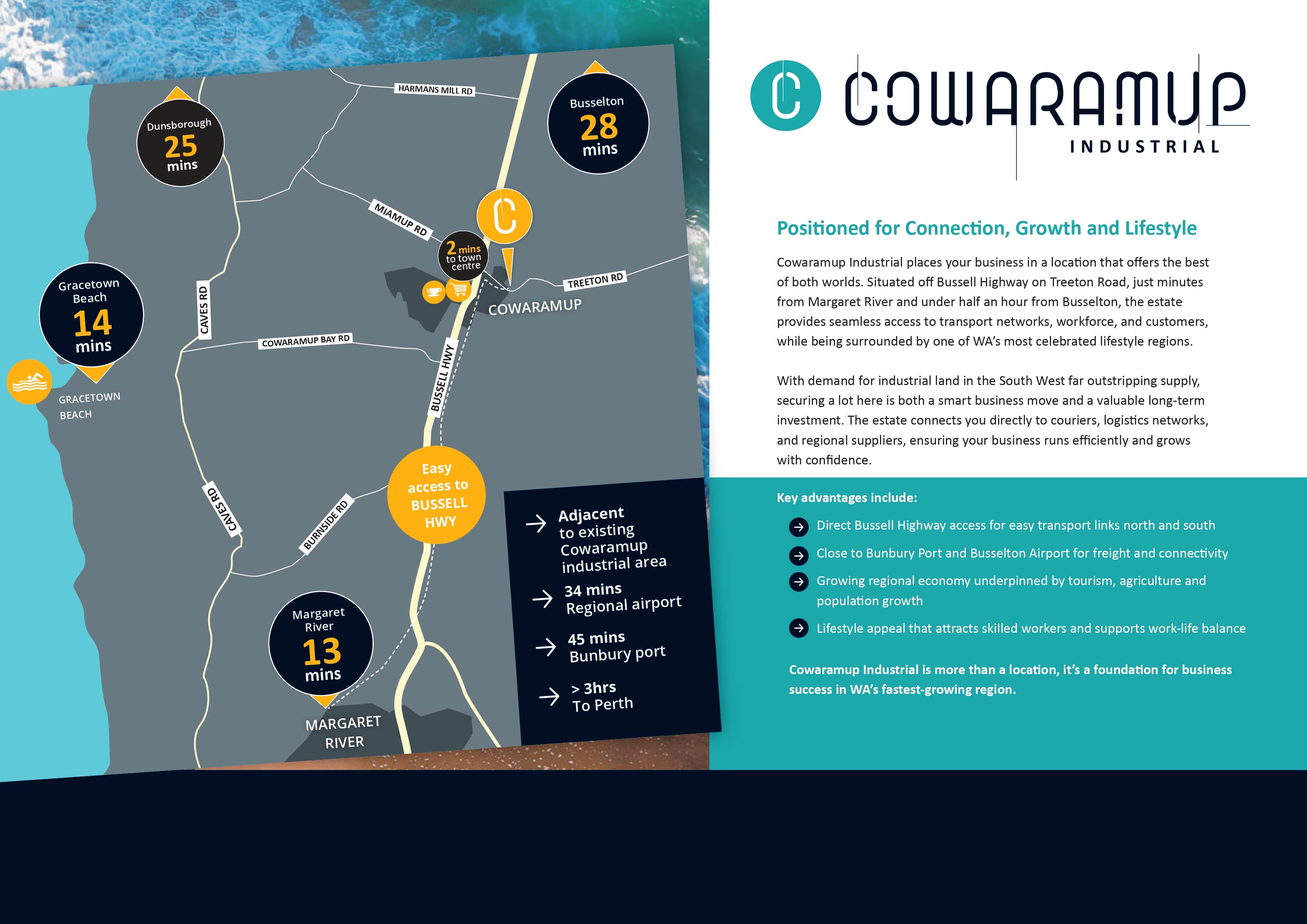 [Land for Sale] Cowaramup Industrial Estate, Cowaramup | OpenLot